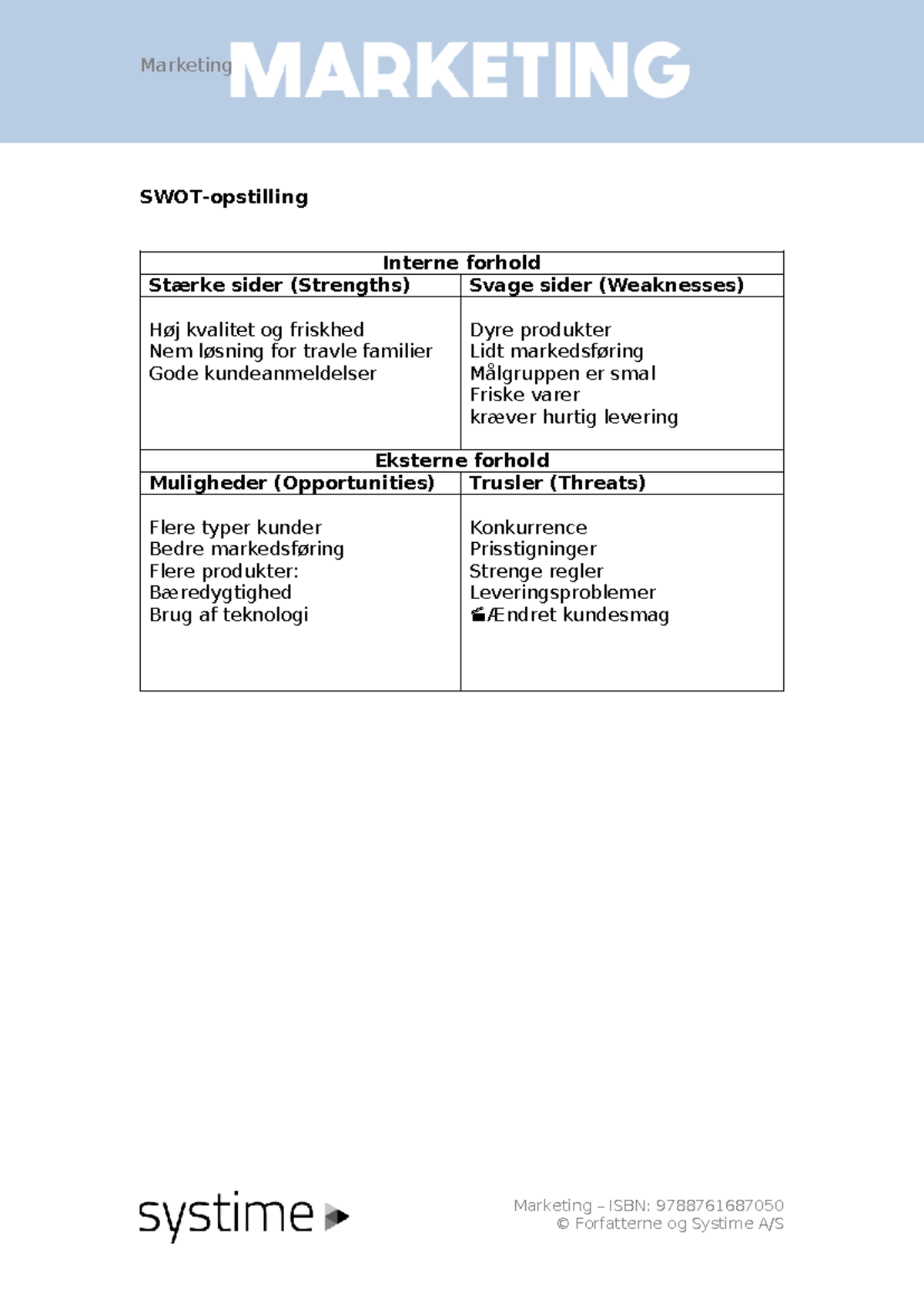 SWOT Analysis for Marketing: Strengths, Weaknesses, Opportunities ...
