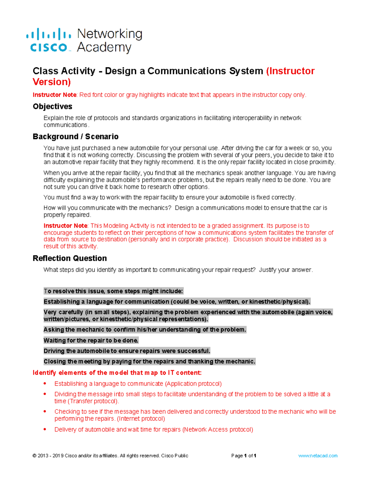 3.0.3 Class Activity - Designing a Communications System - ILM - Studocu