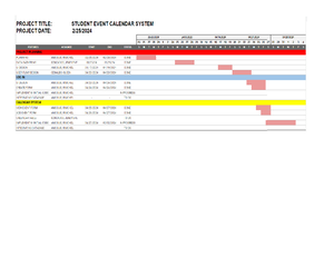 [Solved] What command will prevent all unencrypted passwords - Information Technology (InfoTech ...