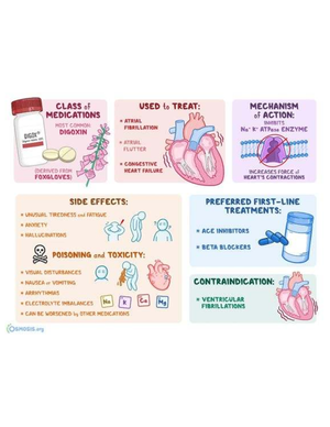 7fda1a64c47c725fb9b64708223 b1d78 (2) 2 - NEURO EENT CARDIO RESP GU GI ...
