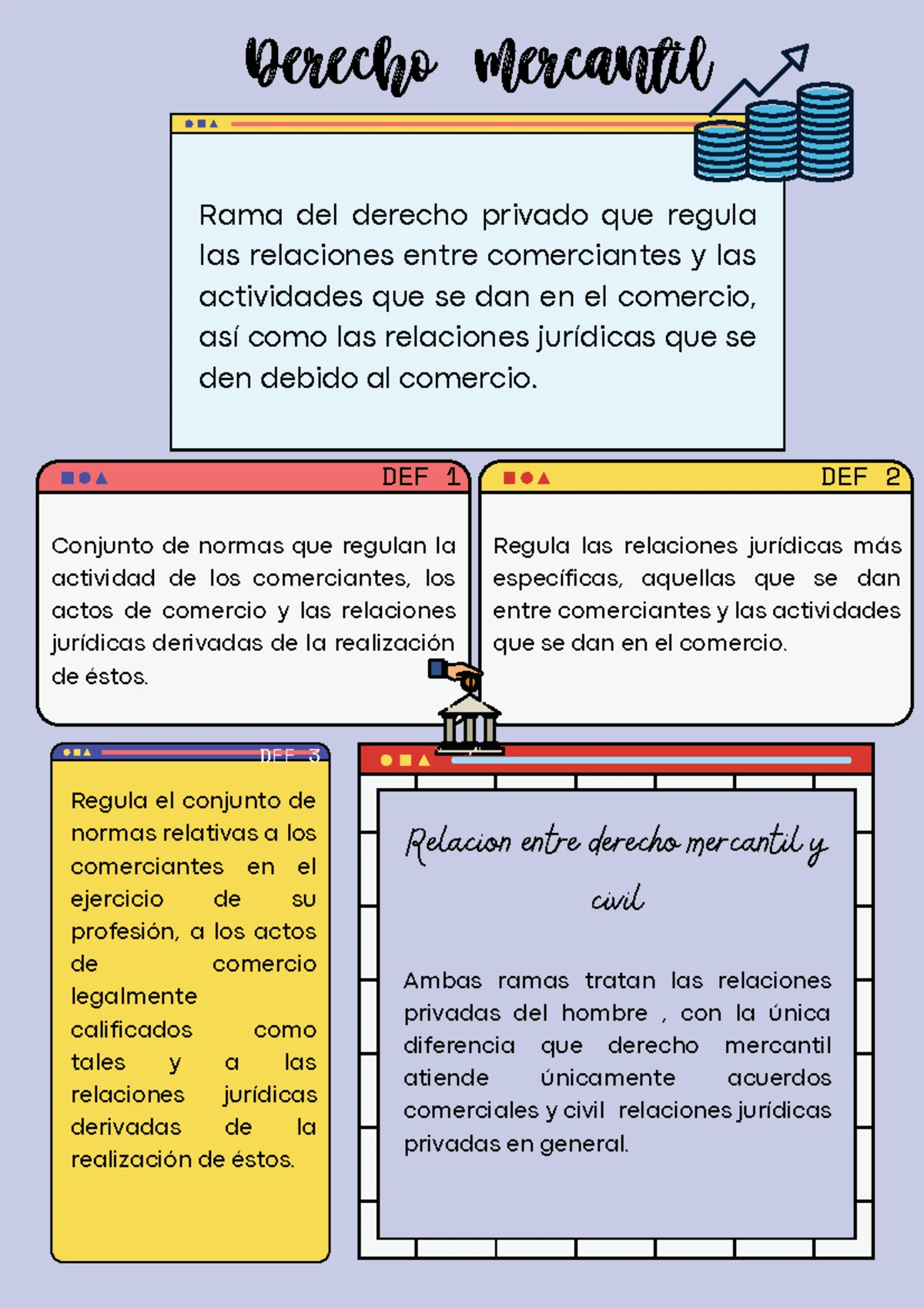 Ejemplos Articulo 75 Código de Comercio - Alumno: Jorge Damián Aguilera Castañeda Ejemplos ...