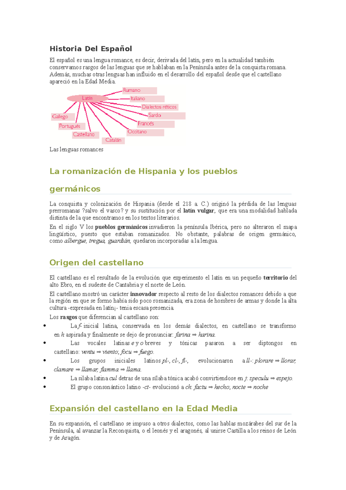 Historia Del Español Unah todo lo que tiene que ver con este tema a ...