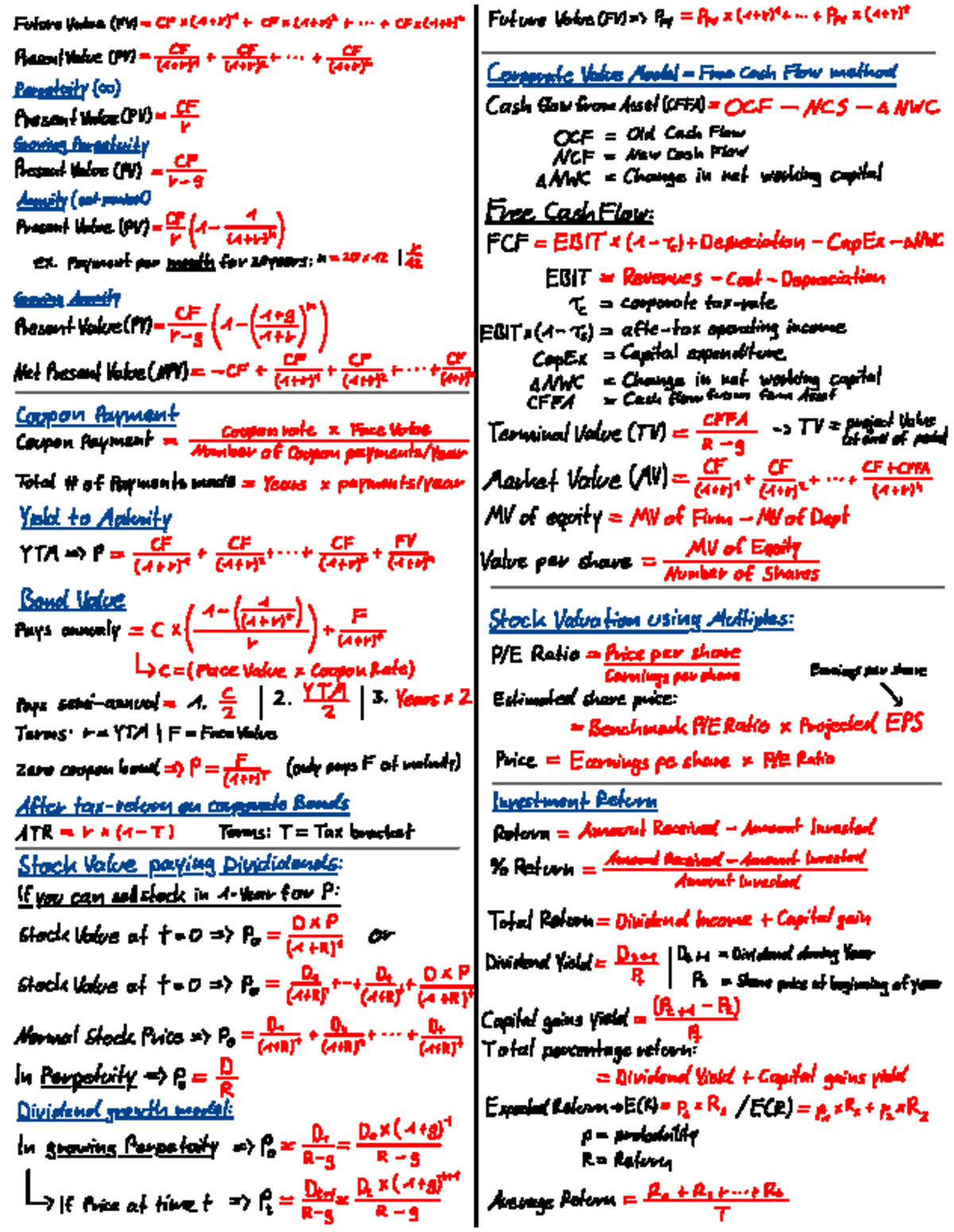 Final Cheat Sheet: Future Value (FV) & Present Value (PV) Concepts ...
