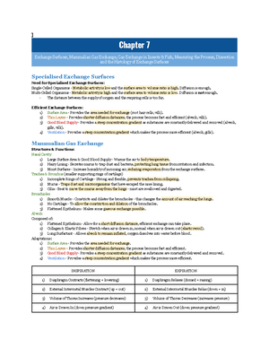AQA A Level Biology Topic 1 revision booklet - A LEVEL BIOLOGY: AQA ...