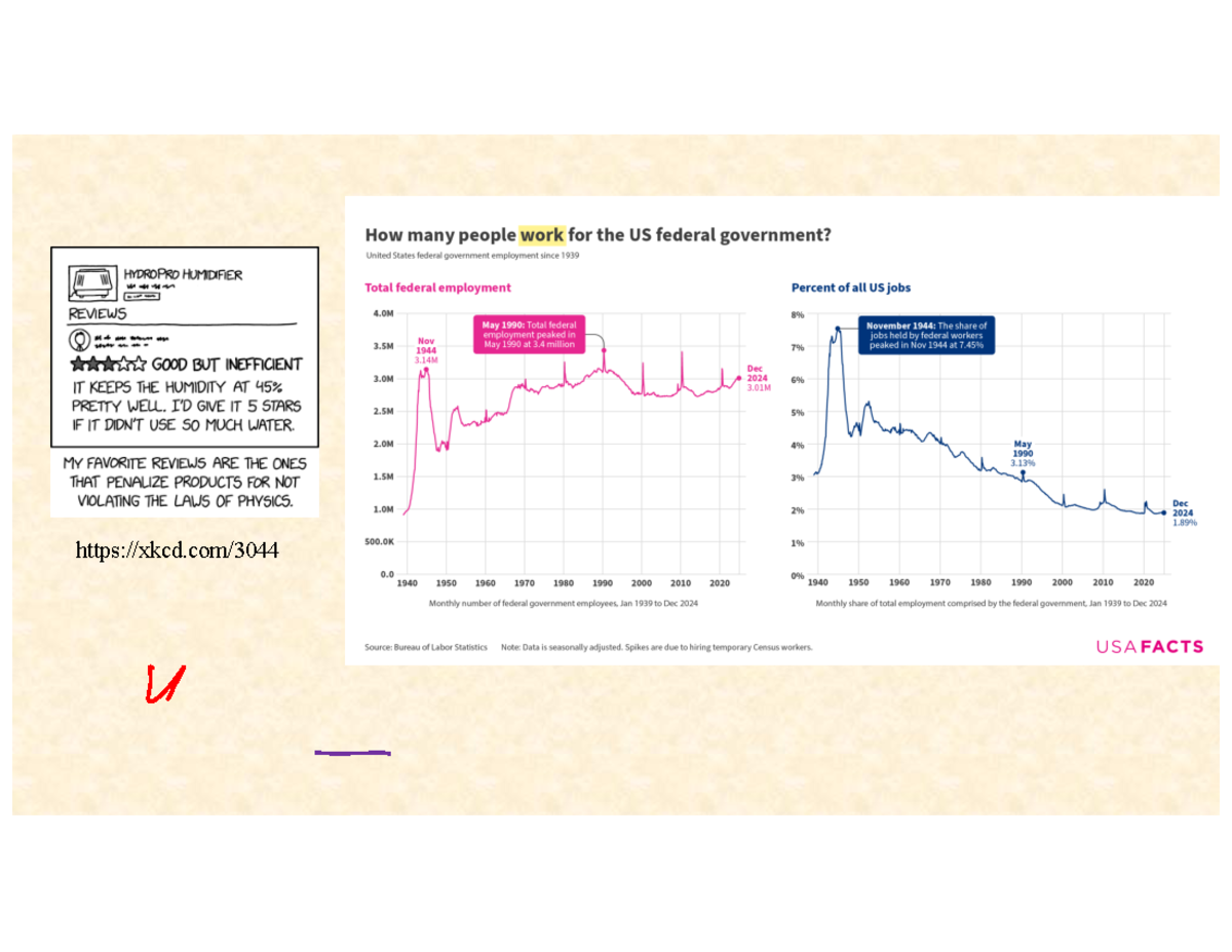 Lecture 3 articifical selection and genetic variability s25 after class - xkcd/ The Cit + strain ...