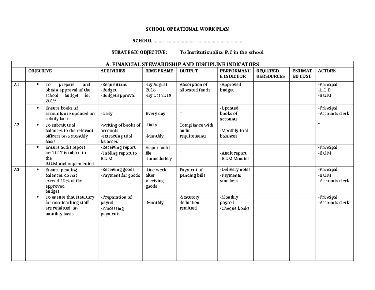 School Operational Work Plan: 2018-2019 Financial & Service Delivery ...