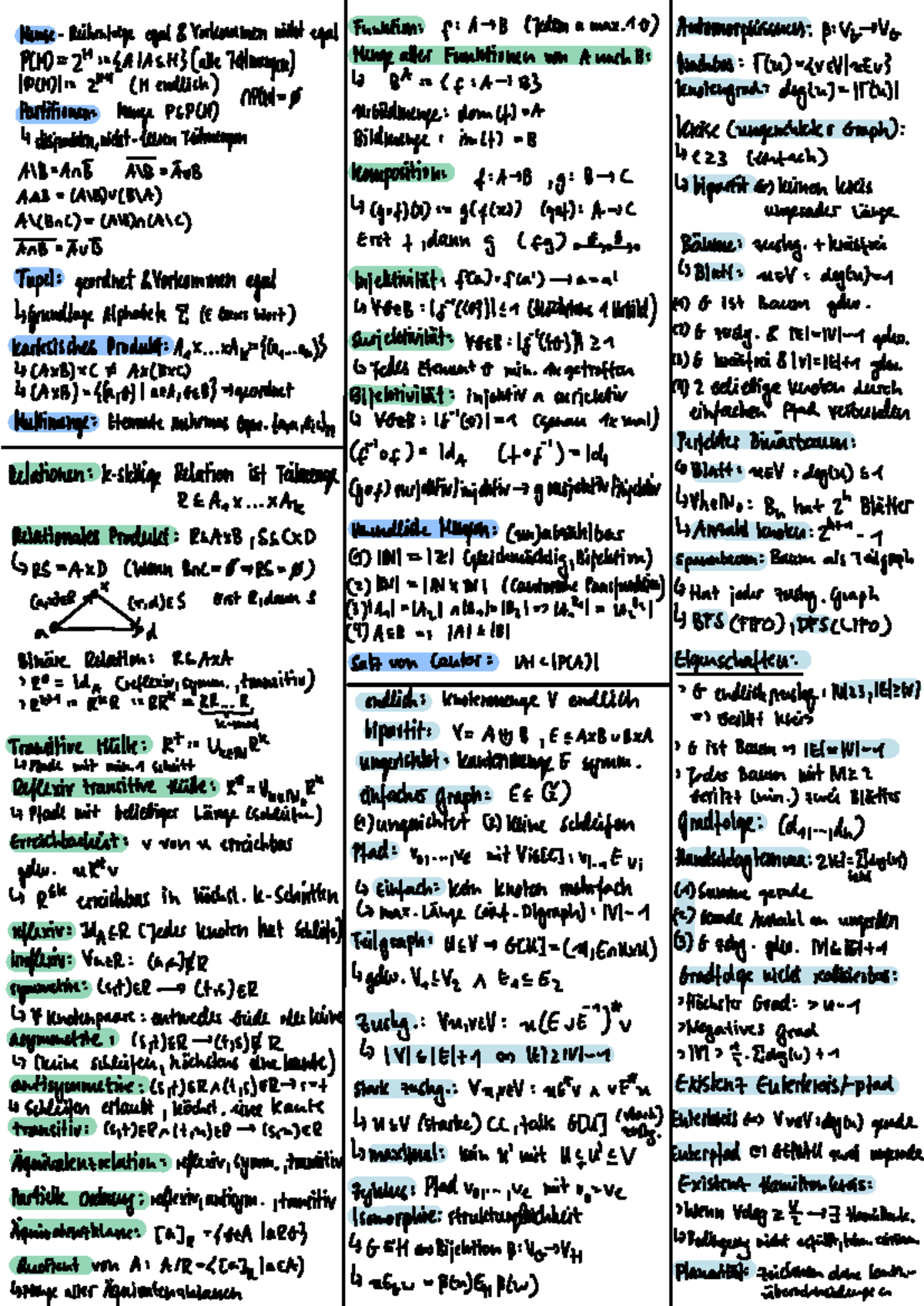 Diskrete Strukturen Cheat Sheet - EITELKEIT und Graphen - Studocu