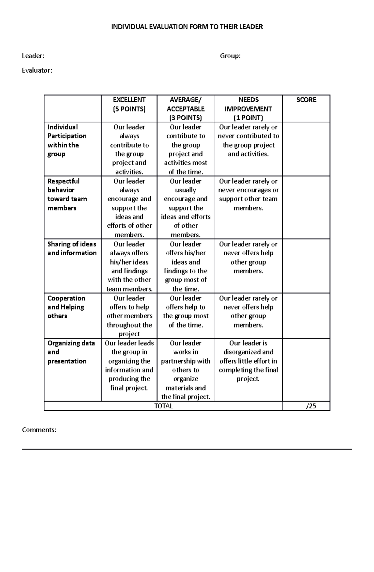 Evaluation Form for Leaders and Members: Collaborative Assessment - Studocu