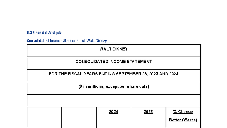 Financial Analysis: Consolidated Income Statement of Walt Disney (WALT ...