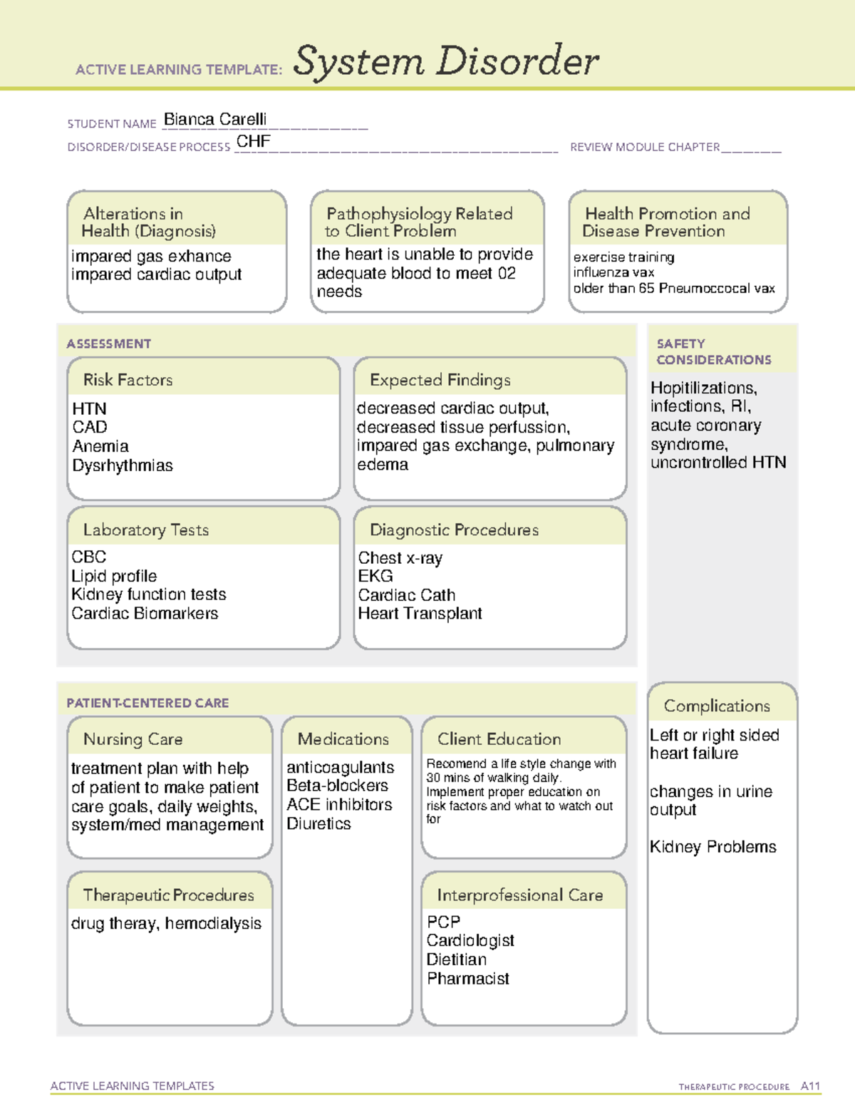 Congestive Heart Failure Active template - ACTIVE LEARNING TEMPLATES ...