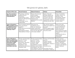 [Solved] In this short paper you will consider how one type of systeman ...