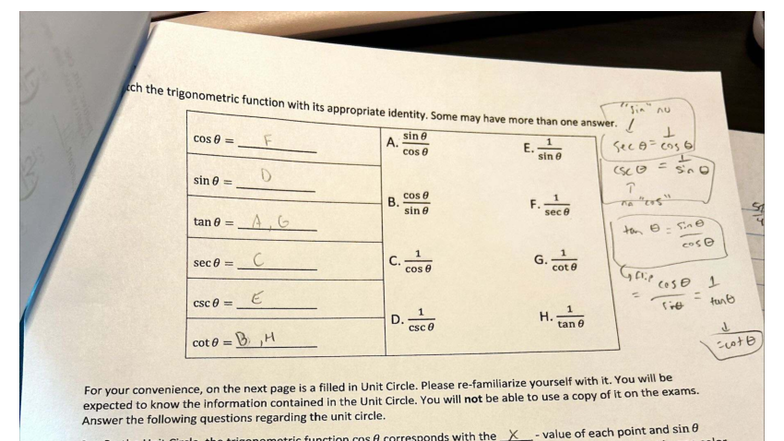 Trigonometric Functions and Identities - Unit Circle Guide (MATH 101 ...