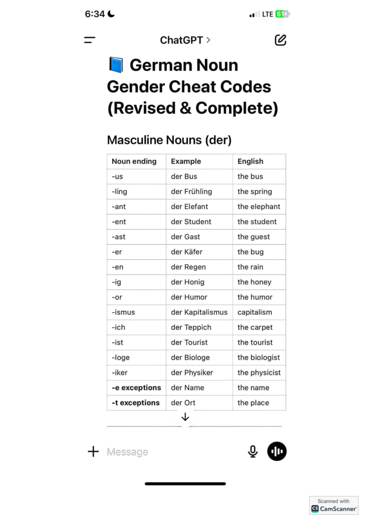 LTE 614 German Noun Gender Cheat Codes: Masculine, Feminine, Neuter ...