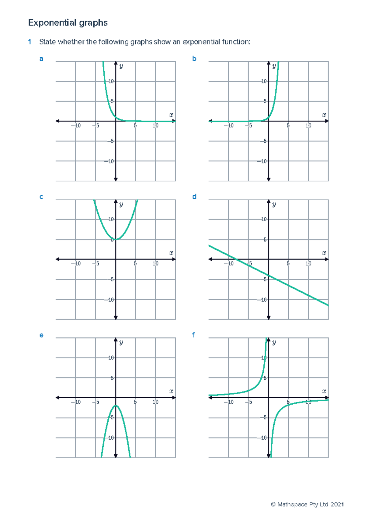 13.02 Exponential Graphs - Worksheet on Functions and Transformations ...