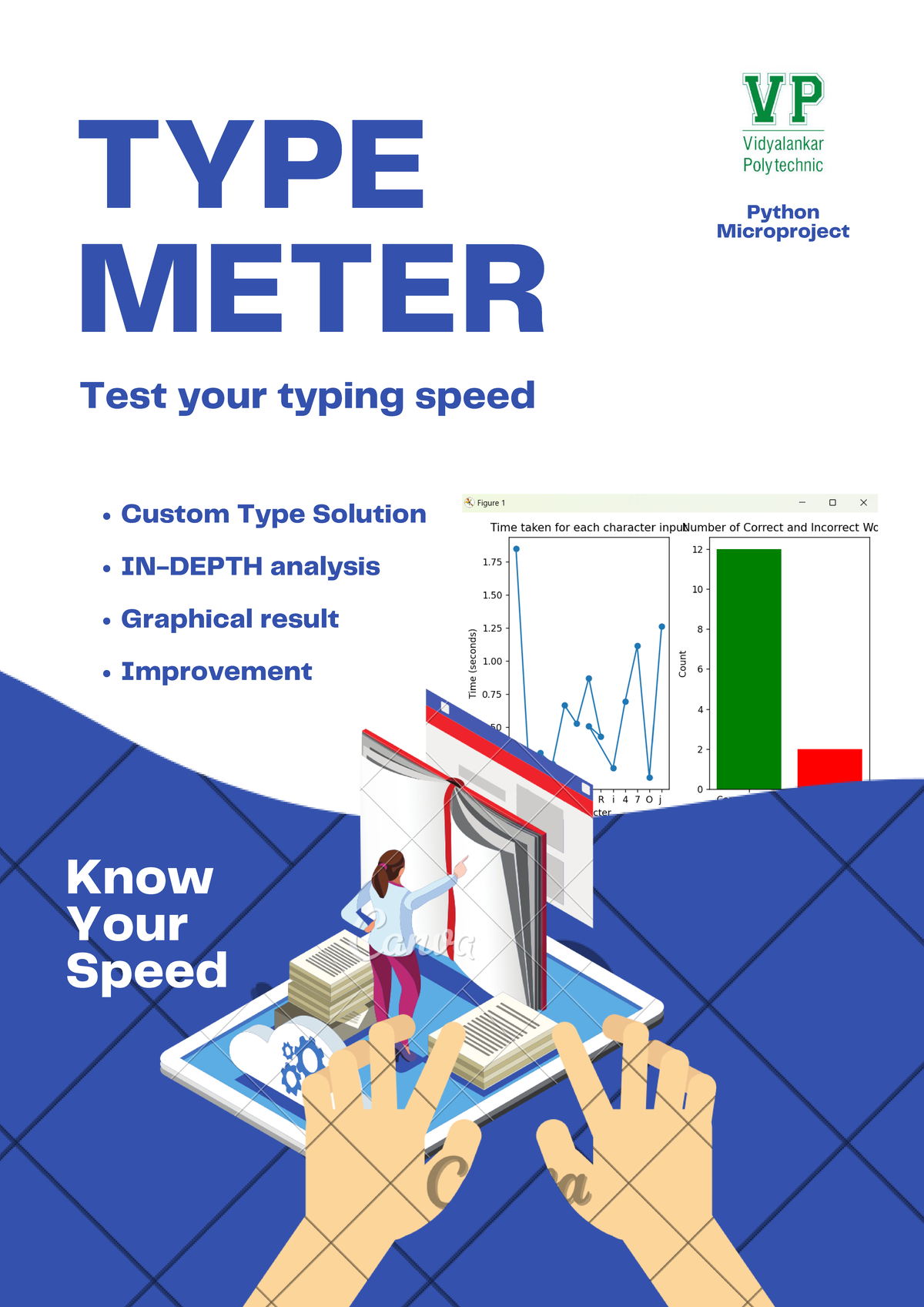 Typing TEST - Computer Engg - TYPE METER Python Microproject Test your ...