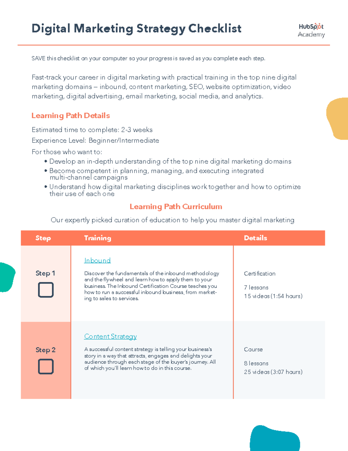 Digital Marketing Strategy Learning Path Checklist (HubSpot Academy ...