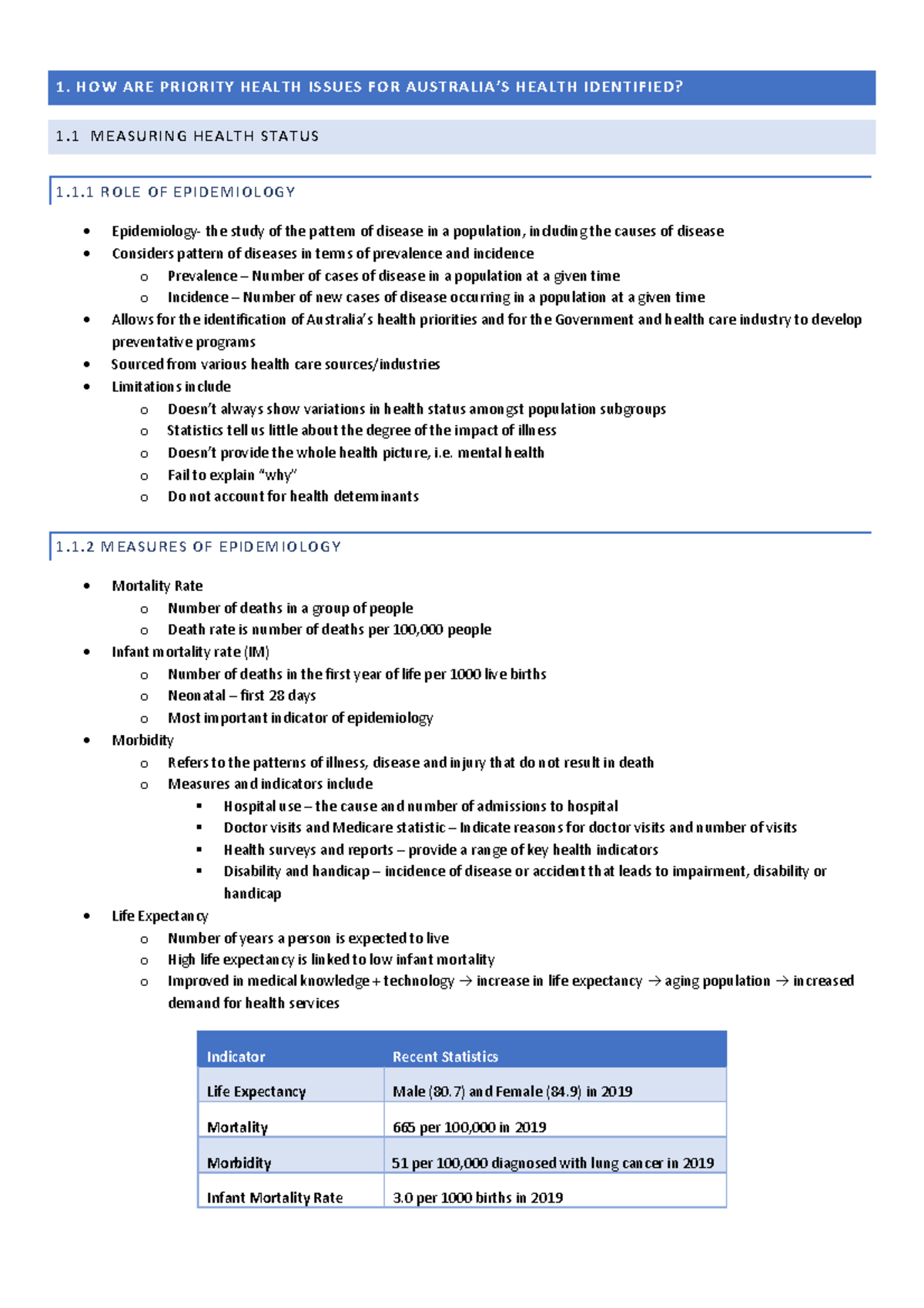 PE Core 1: Identifying Priority Health Issues and Epidemiology Insights ...