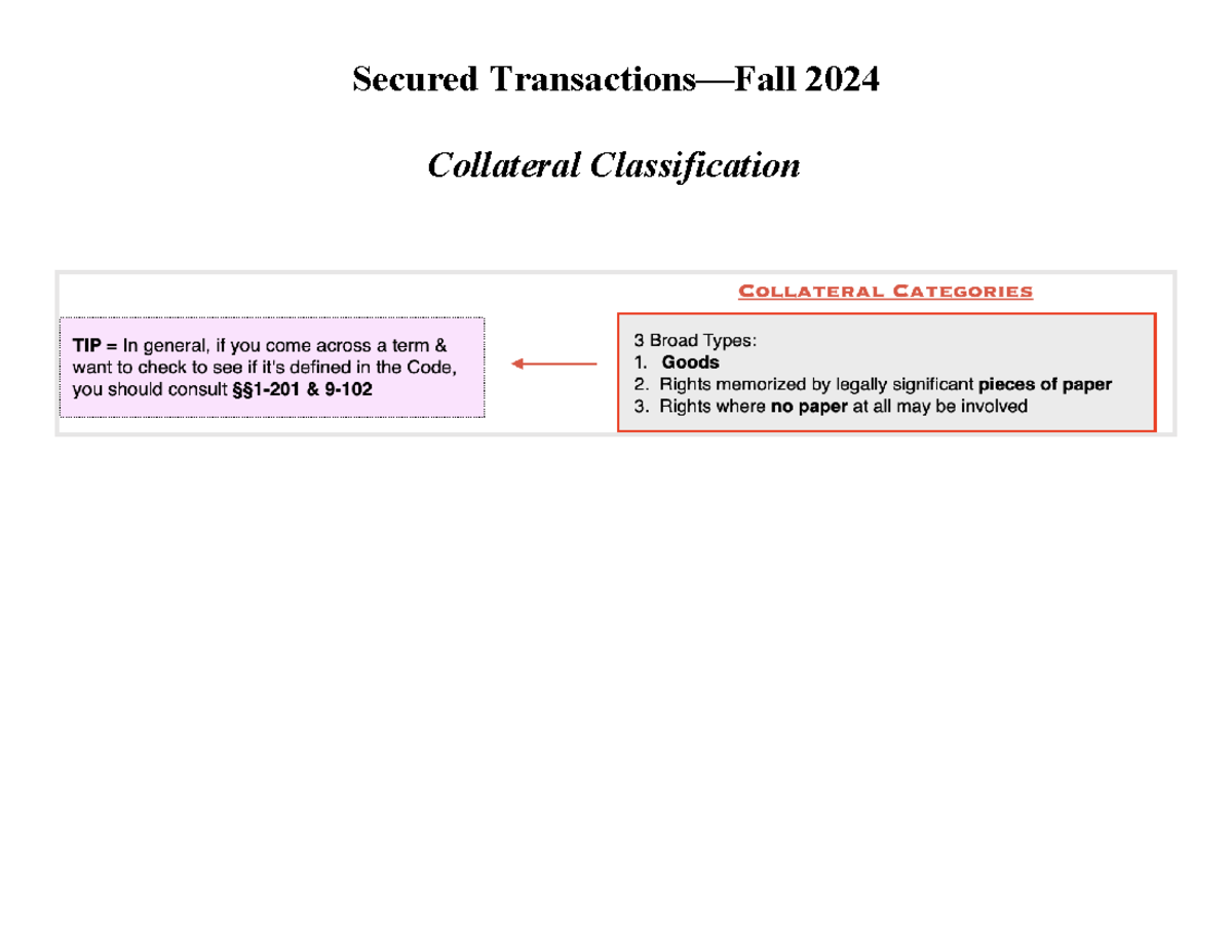 Secured Flowcharts–Collateral Classification - Secured 2024 Collateral ...