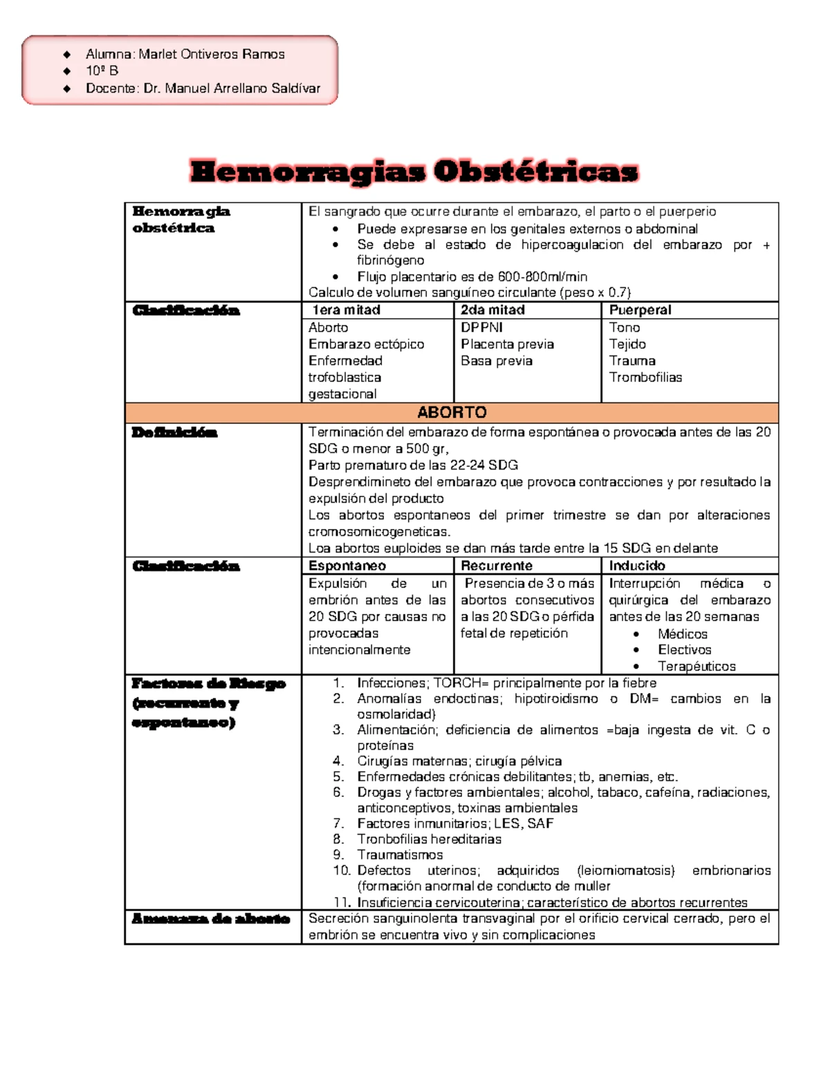 Ginecología Y Obstetricia - Planos de Hodge y estaciones de lee Planos ...