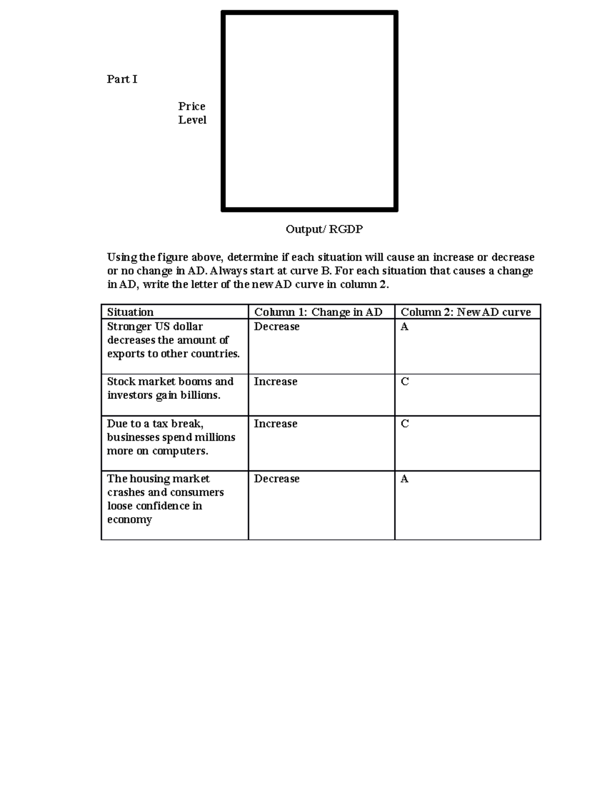Unit 3 - Introduction to Aggregate Demand and Supply Analysis - Studocu