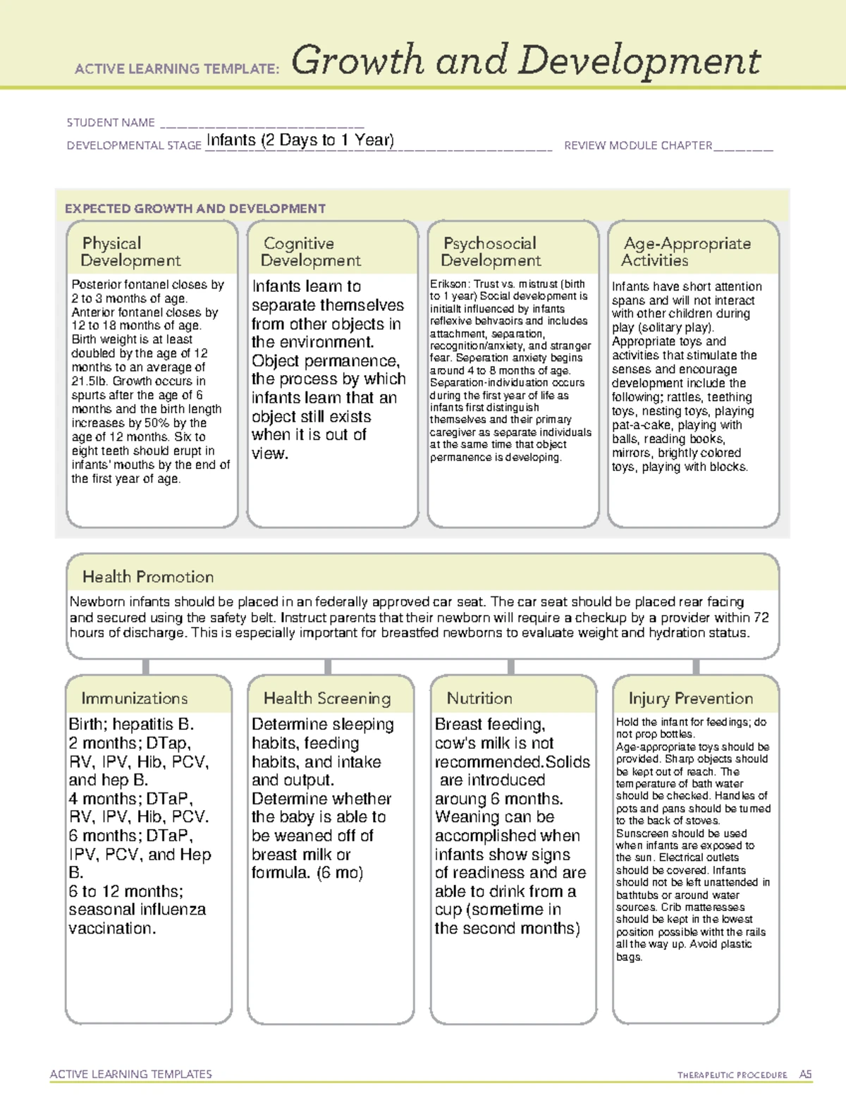 Growth and Development Preschooler (3-6) - ACTIVE LEARNING TEMPLATES ...