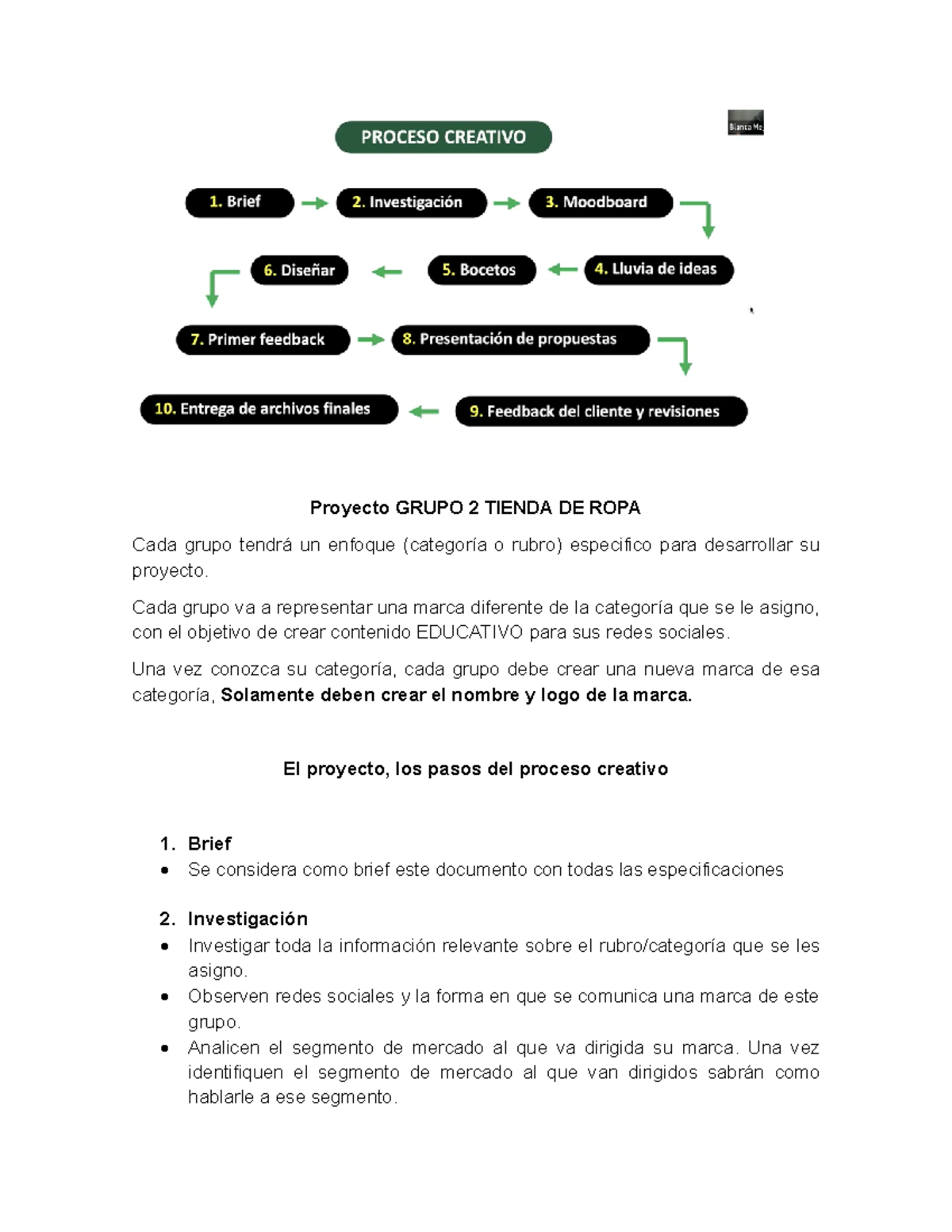 Proyecto Grupo 2 Tienda DE ROPA - Proyecto GRUPO 2 TIENDA DE ROPA Cada ...