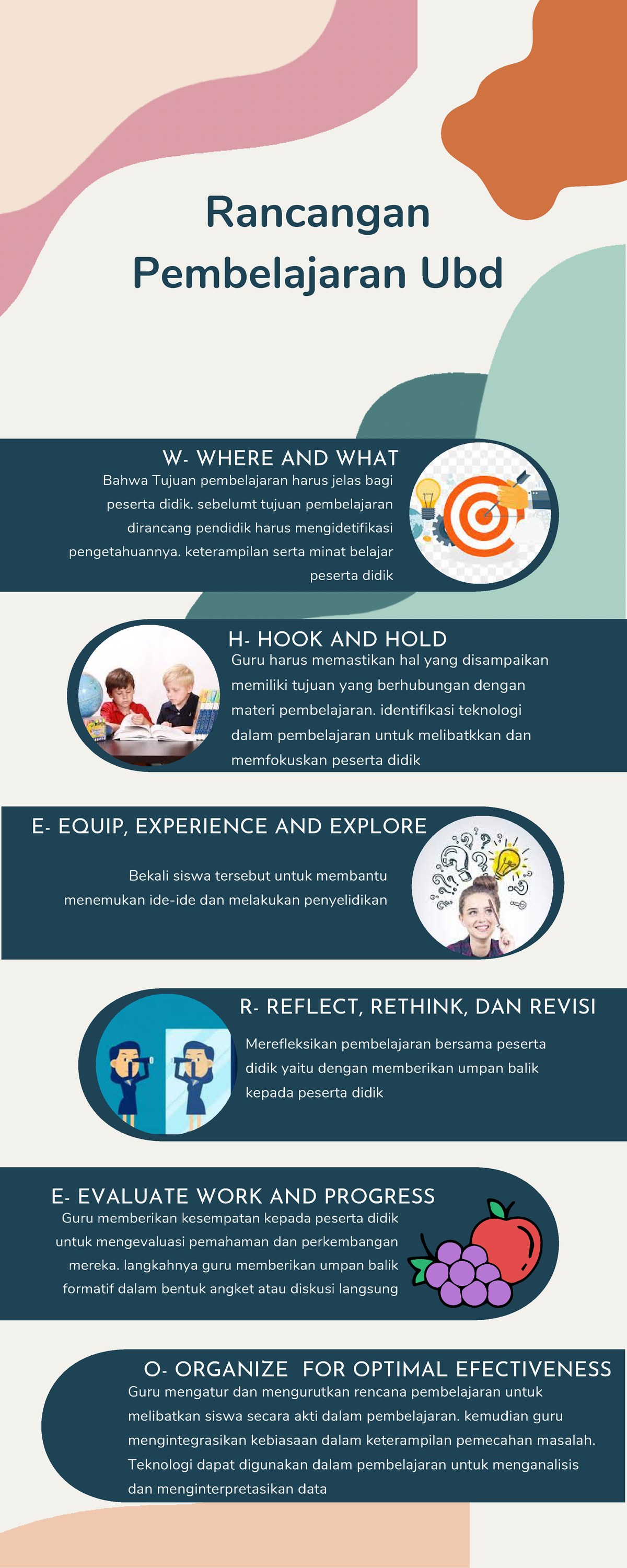 Rancangan UBD PPG Prajabatan - E- EQUIP, EXPERIENCE AND EXPLORE ...