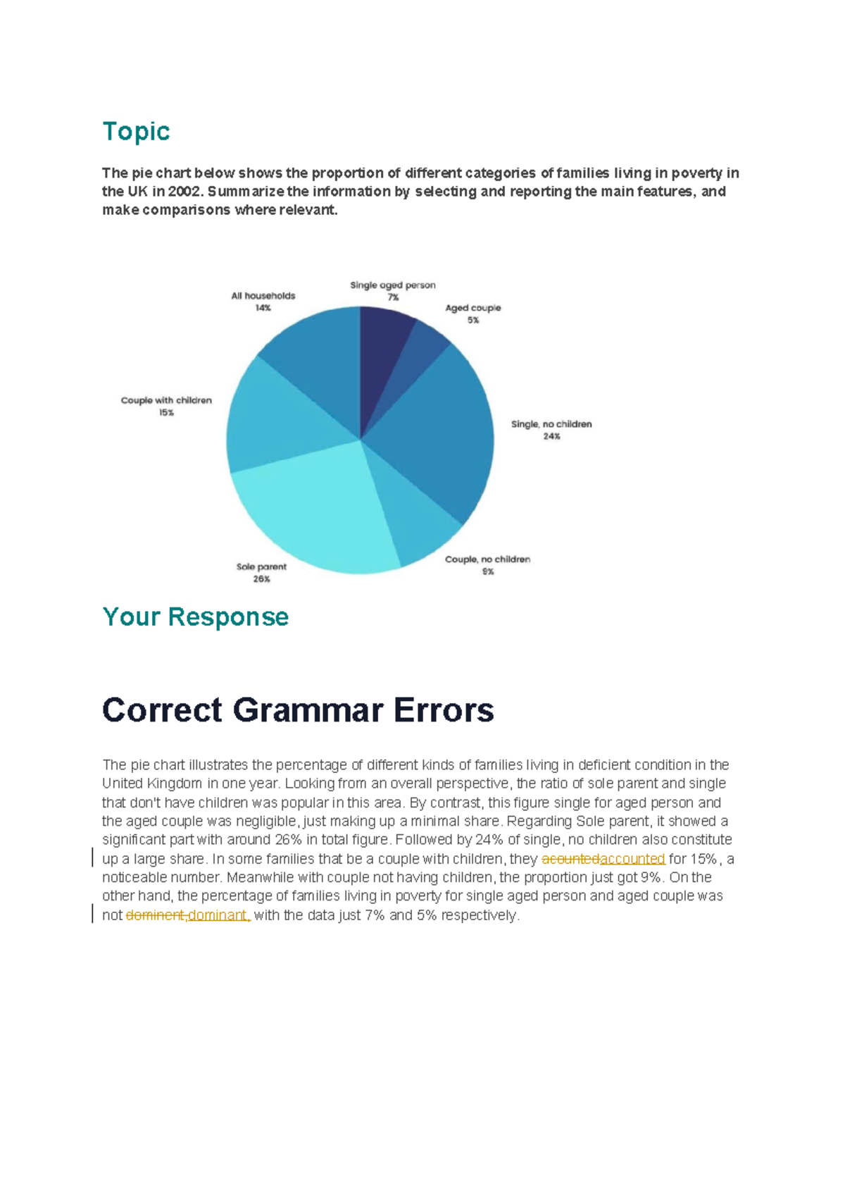IELTS Writing Task 1 (Academic) - Pie Chart Analysis of UK Poverty 2002 ...
