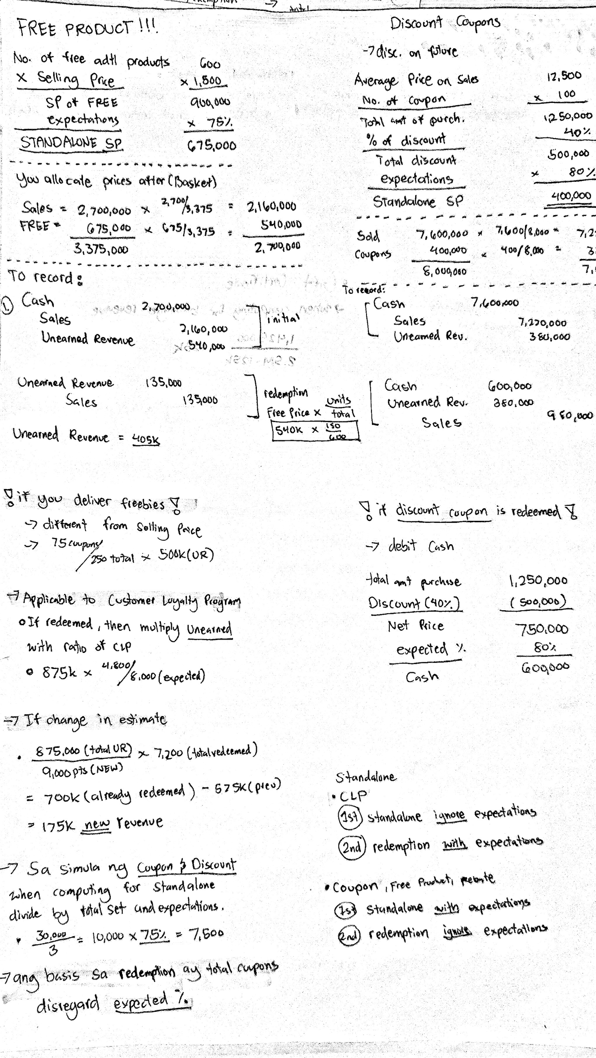 Intac 2 premiums - review - Antal FREE PRODUCT Discount Coupons No. of ...