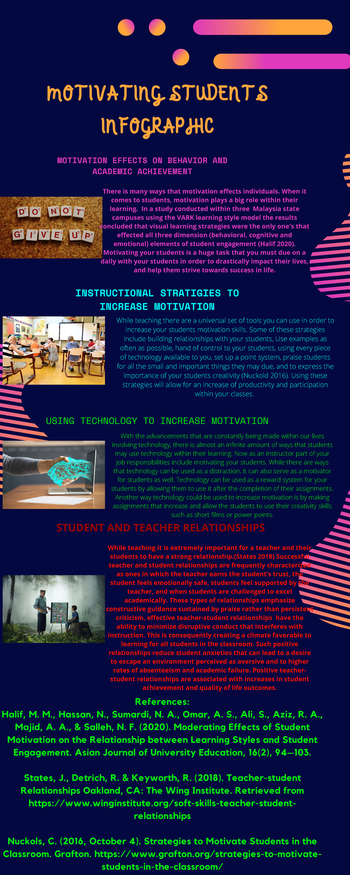 Motivating Students Infographic - MOTIVATING STUDENTS INFOGRAPHIC ...