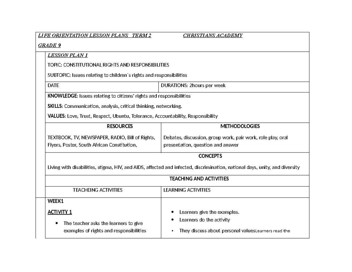 LIFE ORIENTATION GRADE 9 TERM 2 LESSON PLANS: RIGHTS & RESPONSIBILITIES ...