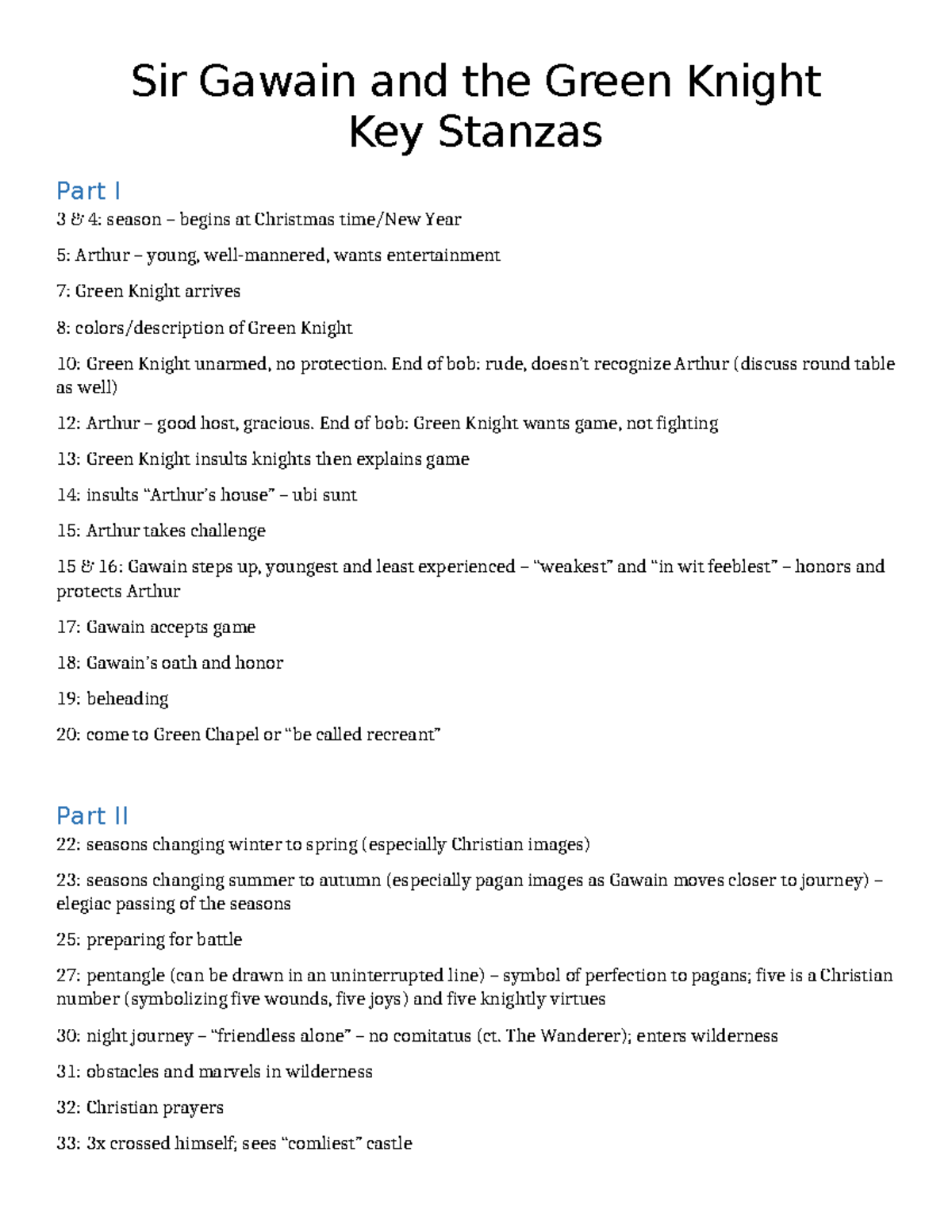 Final Exam Analysis of Key Themes in "Sir Gawain and the Green Knight ...