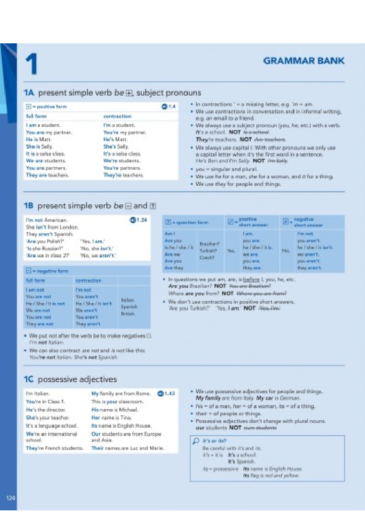 Grammar 1-2: Basic Grammar Review for Spanish Learners - Studocu