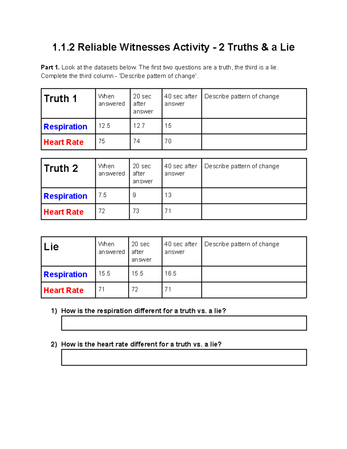 1.1.2 Activity - Two Truths and a Lie in Reliable Witnesses - Studocu