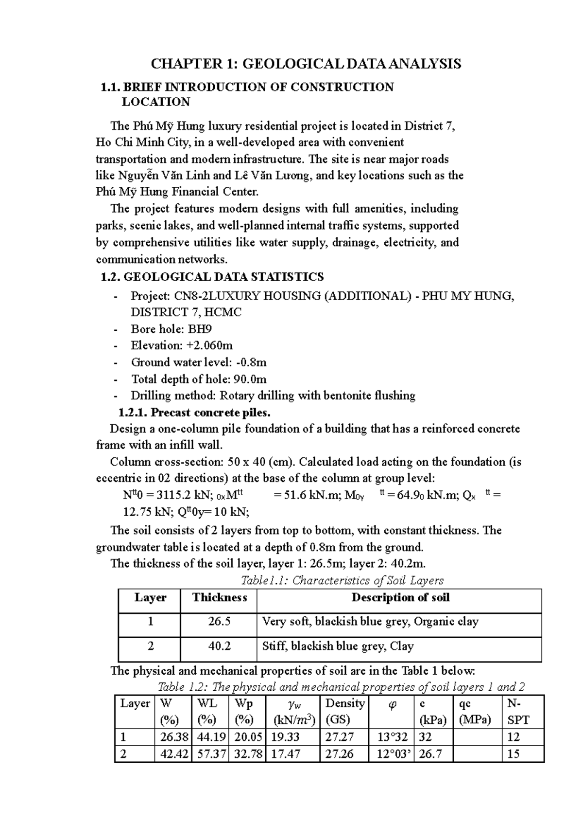 CHAPTER 1: GEOLOGICAL DATA ANALYSIS FOR HOUSING PROJECT (ADDITIONAL ...