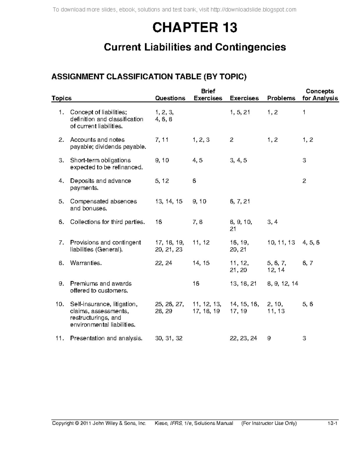 Kunci Jawaban Kieso Ifrs Chapter 13 Current Liabilities
