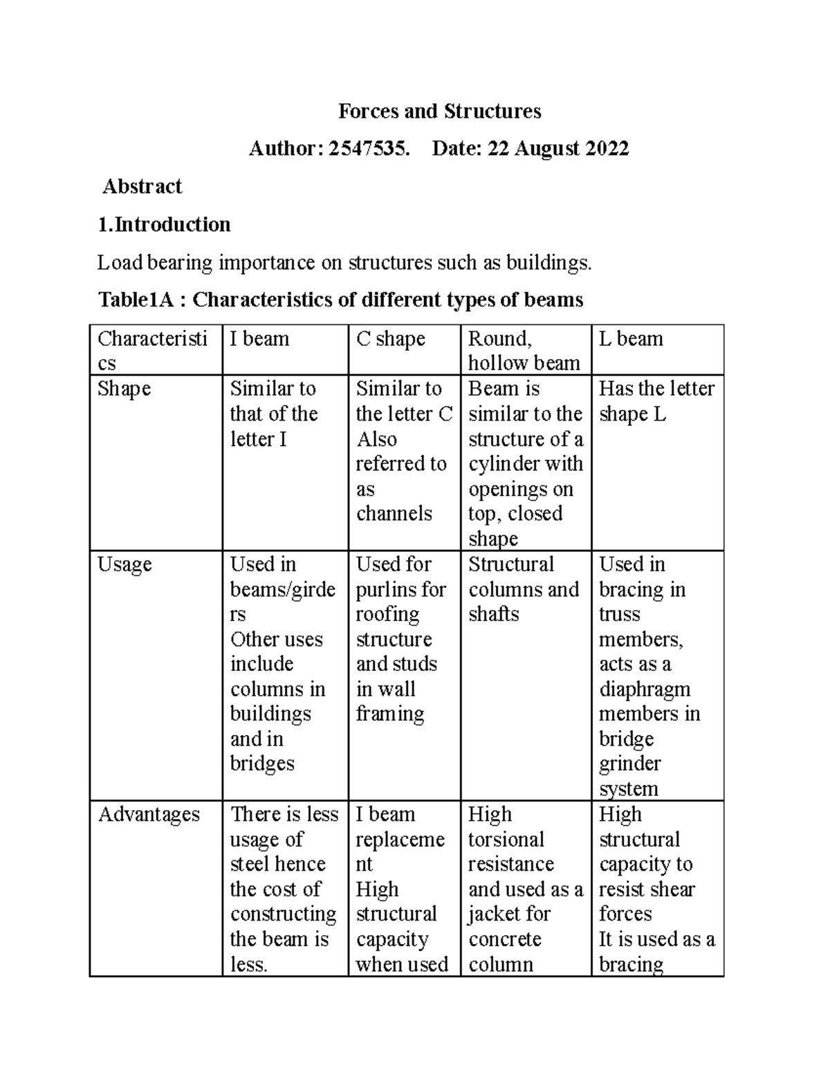 RP' 25475354 - First Year Structures Report: Beam Testing & Analysis ...