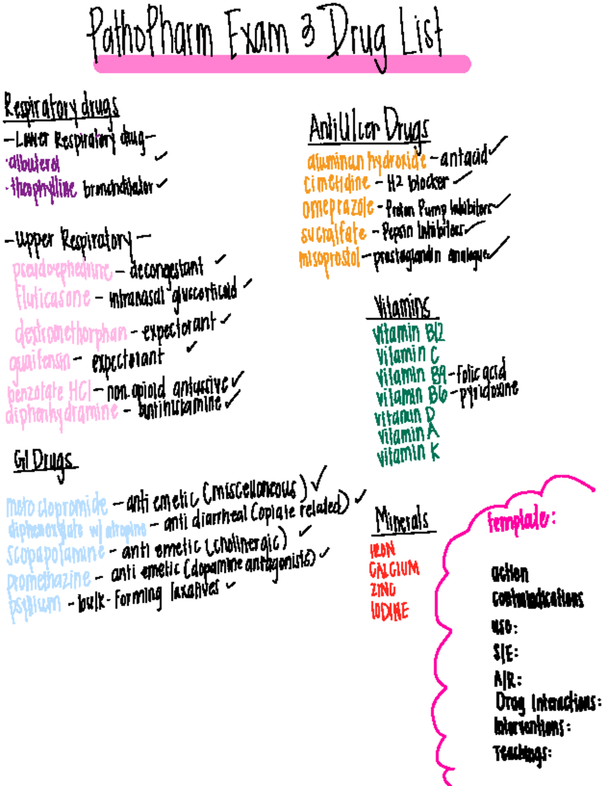 Pathopharm exam 3 drug list drawn notes - Pathopharm Exams Dong ...