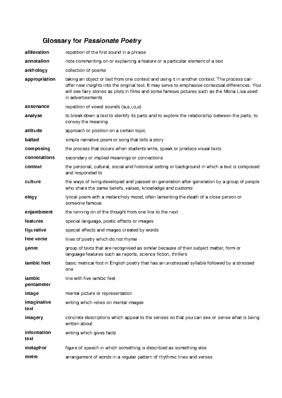 Glossary of Key Terms in Poetry - Passionate Poetry (PP 101) - Studocu