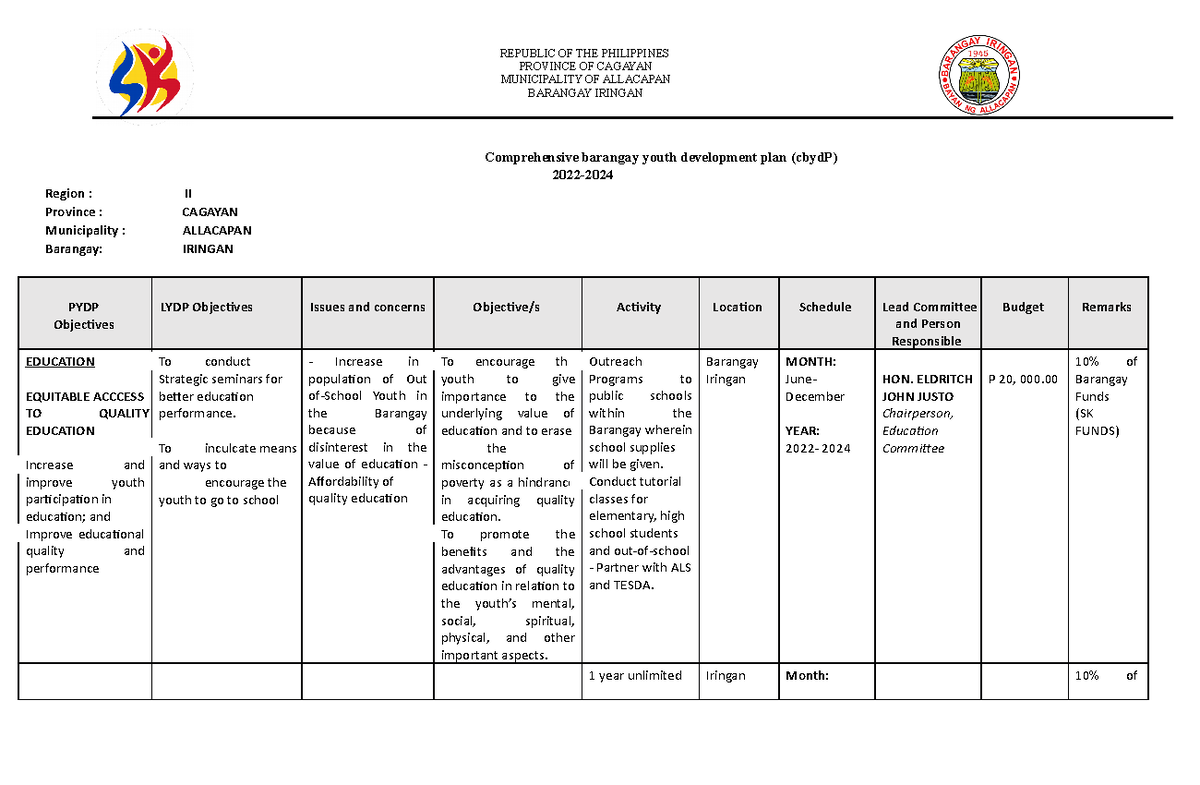 Taytay-comprehensive-barangay-youth-development-plan-cbydp compress ...