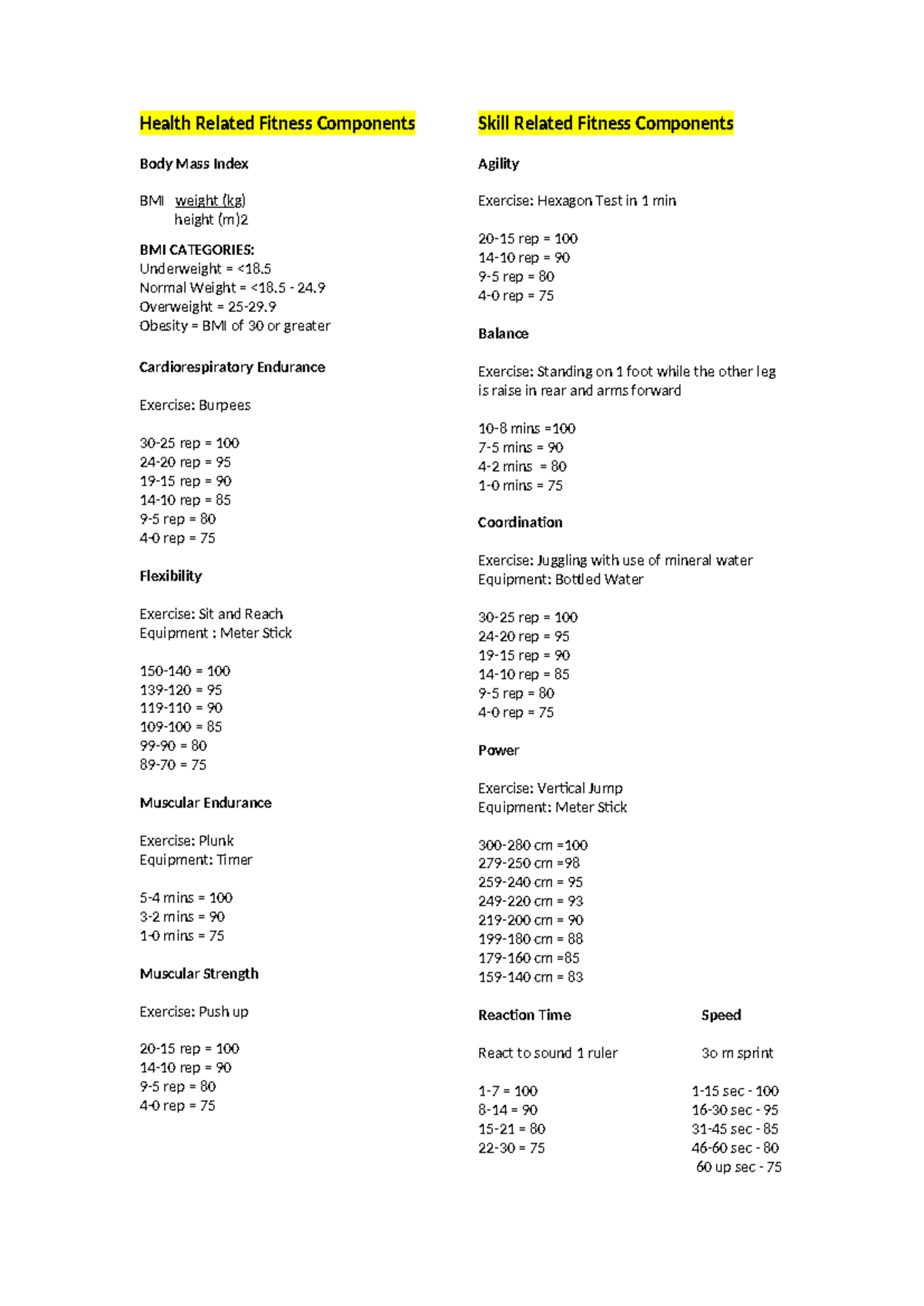 Skill & Health Related Fitness Components Overview - Studocu