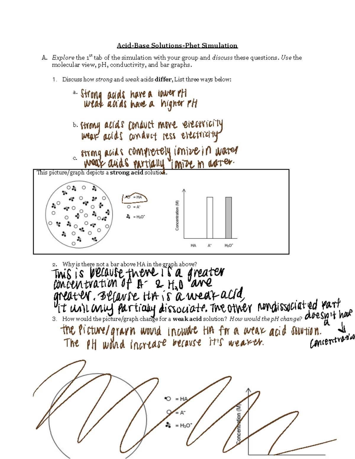 Acid-Base Solutions: Phet Simulation Exploration and Analysis - Studocu