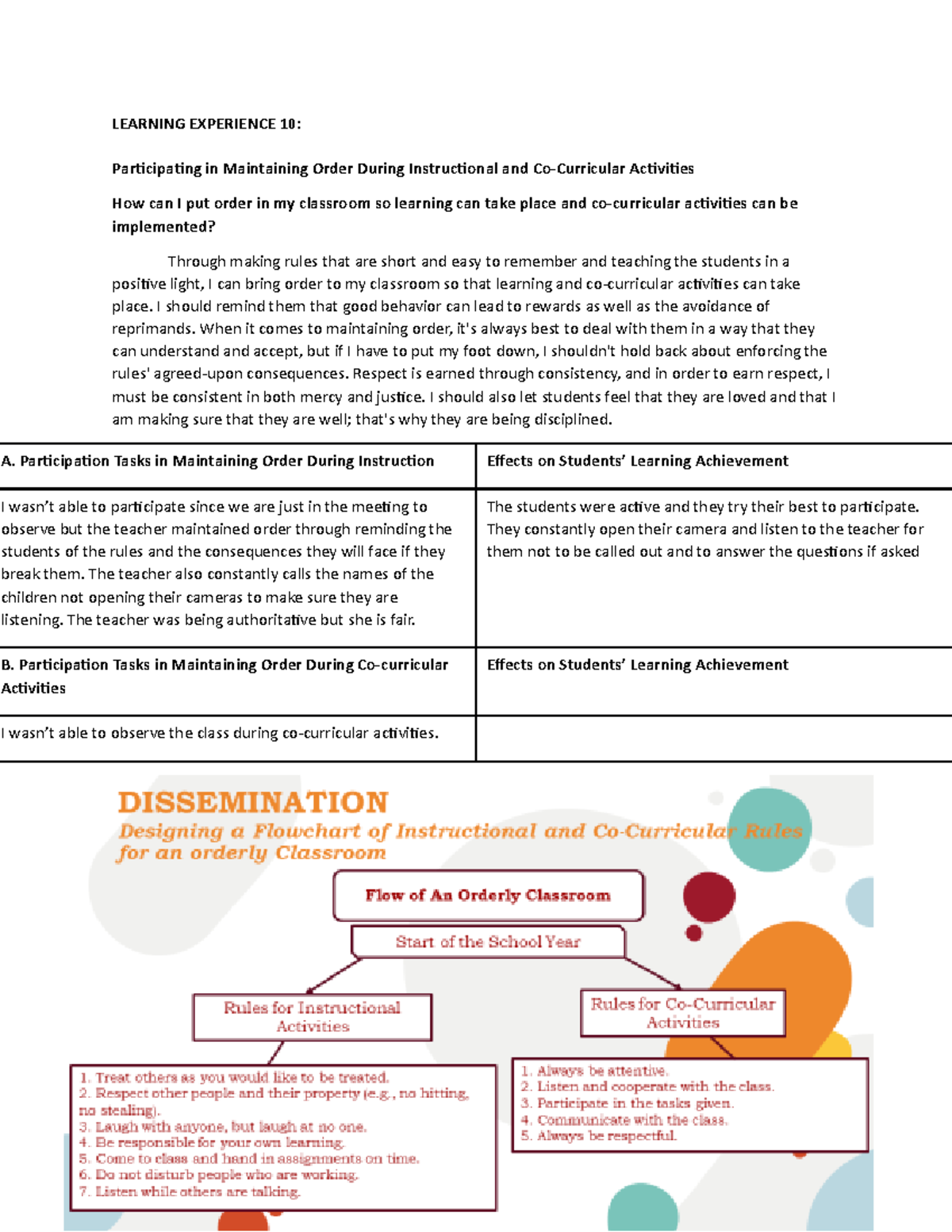 Maintaining Order in Classroom and Co-Curricular Activities: Effects on ...