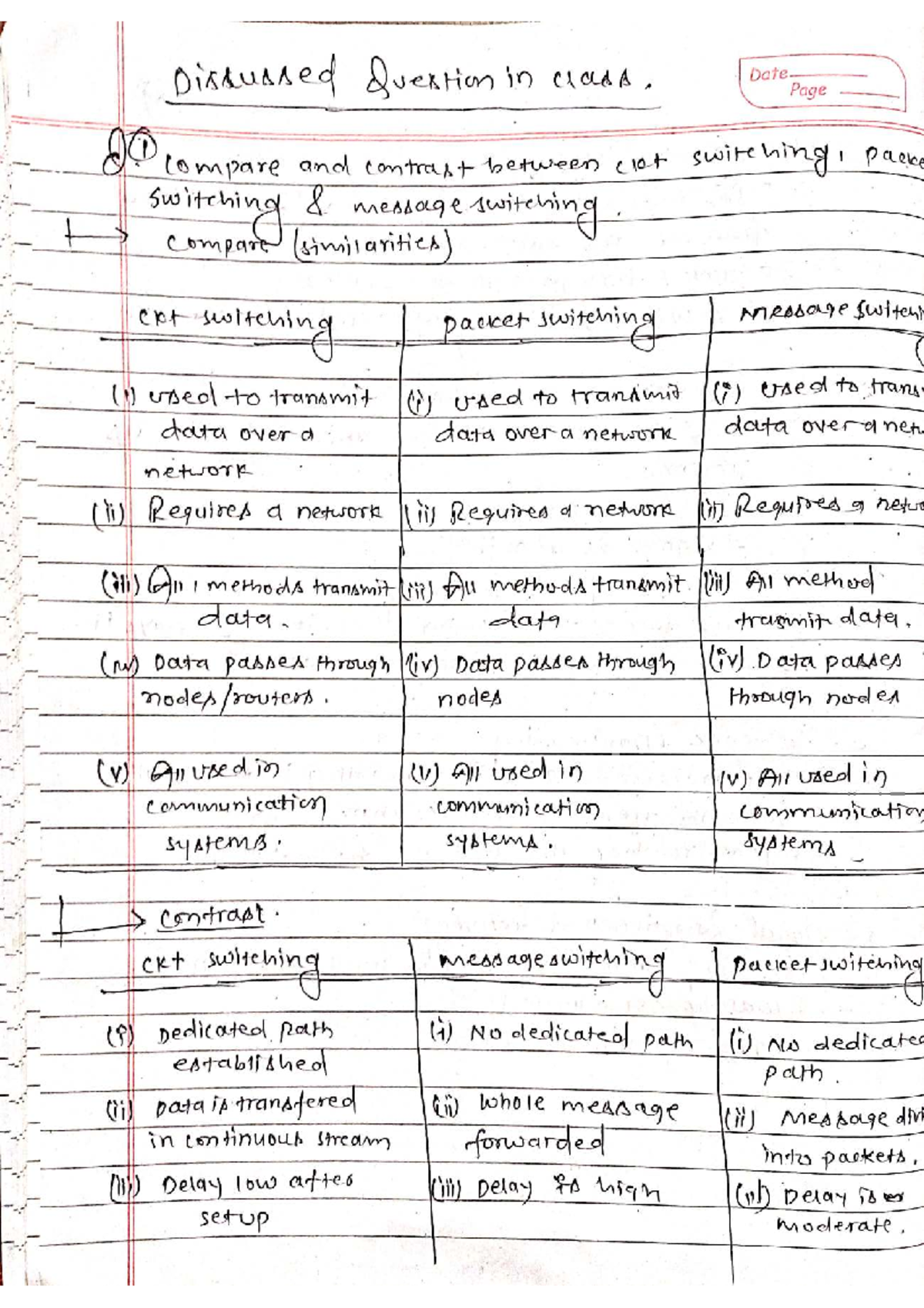 Questions Discussed in Class: CKT Switching vs. Packet Switching - Studocu