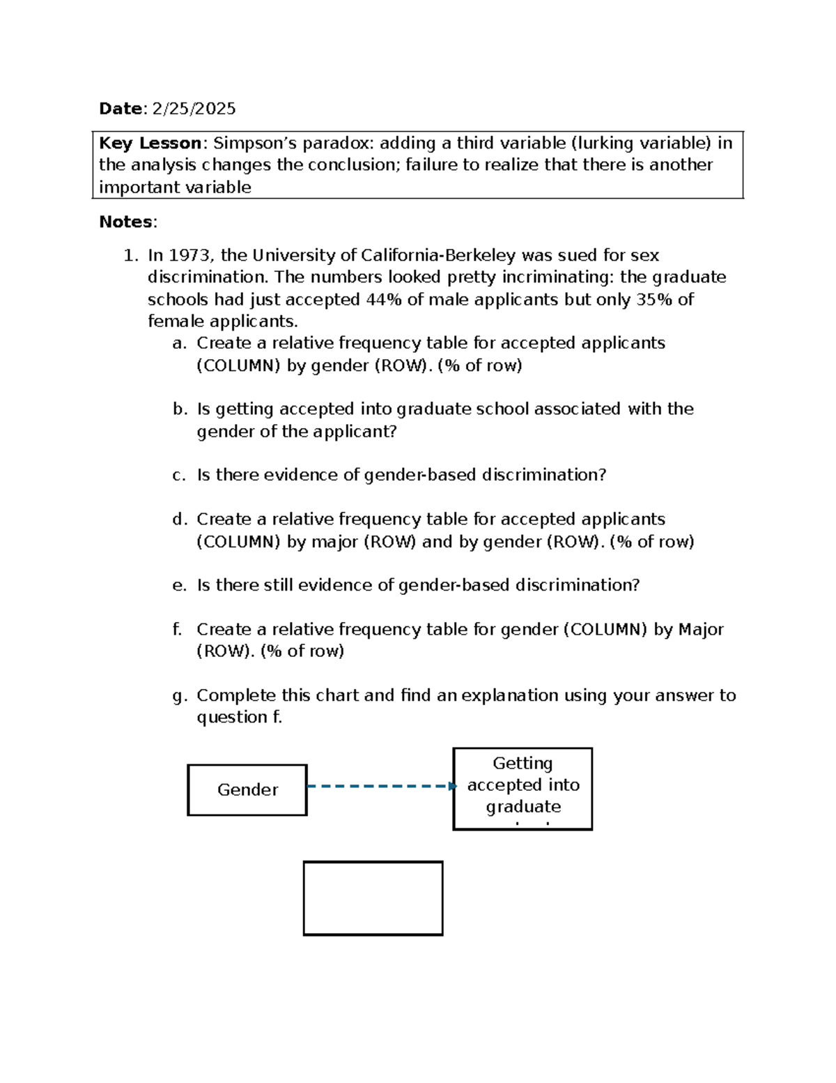 Activity 9: Association & Simpson's Paradox - Discrimination Cases ...