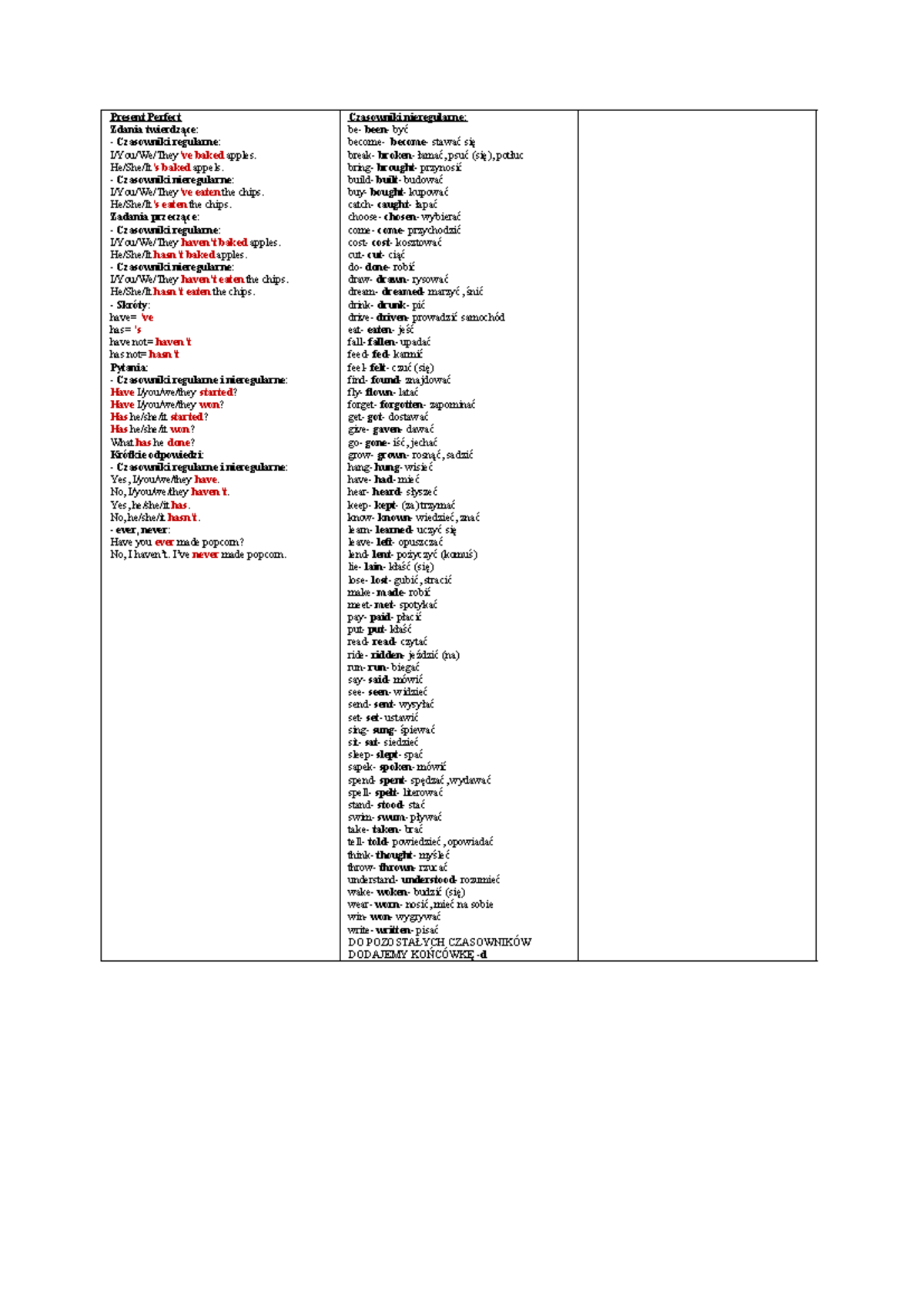Angielski - Present Perfect: Regular & Irregular Verbs - Studocu