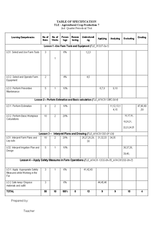 MAPEh Grade 8 Q3 Sy - LEARNER MATERIAL - i DO_Q3_MAPEH_GRADE 8_MODULE 1 ...