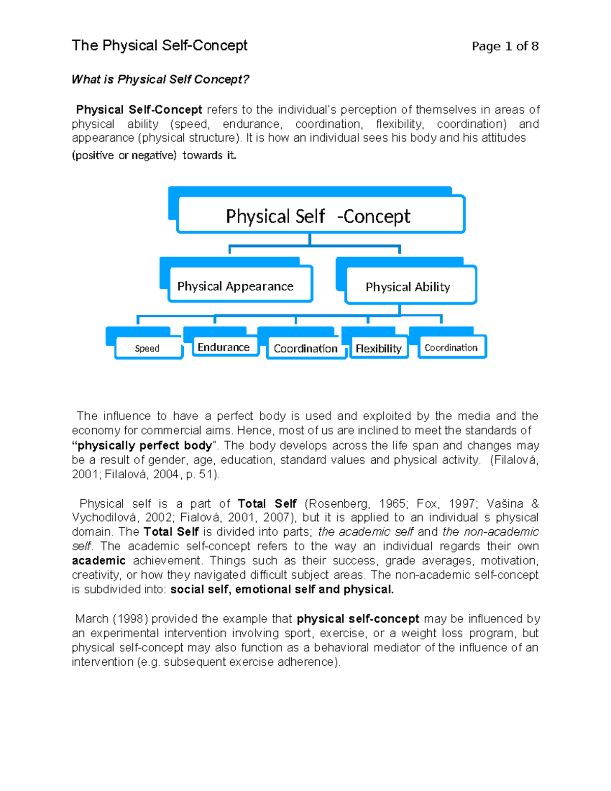 Chapter-5 Physical-Self Learning-guide - What is Physical Self Concept? Physical Self-Concept ...