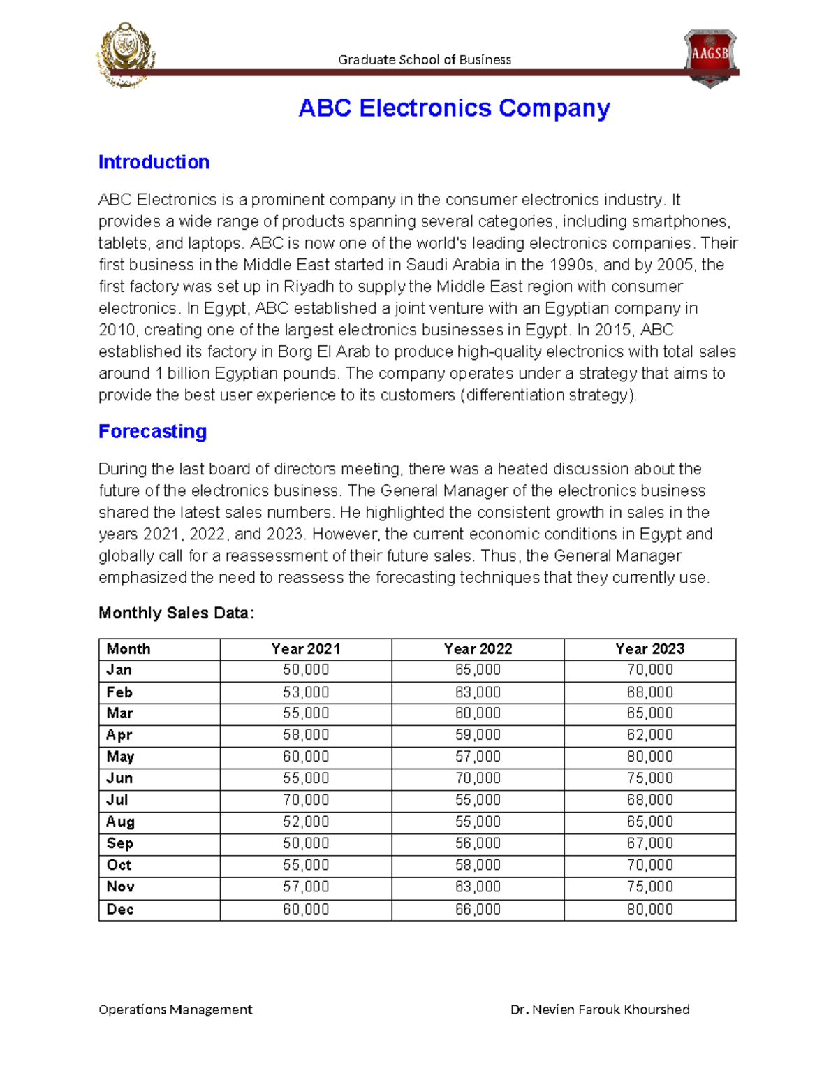 ABC Electronics Company: Analysis, Forecasting, and Capacity Management - Studocu