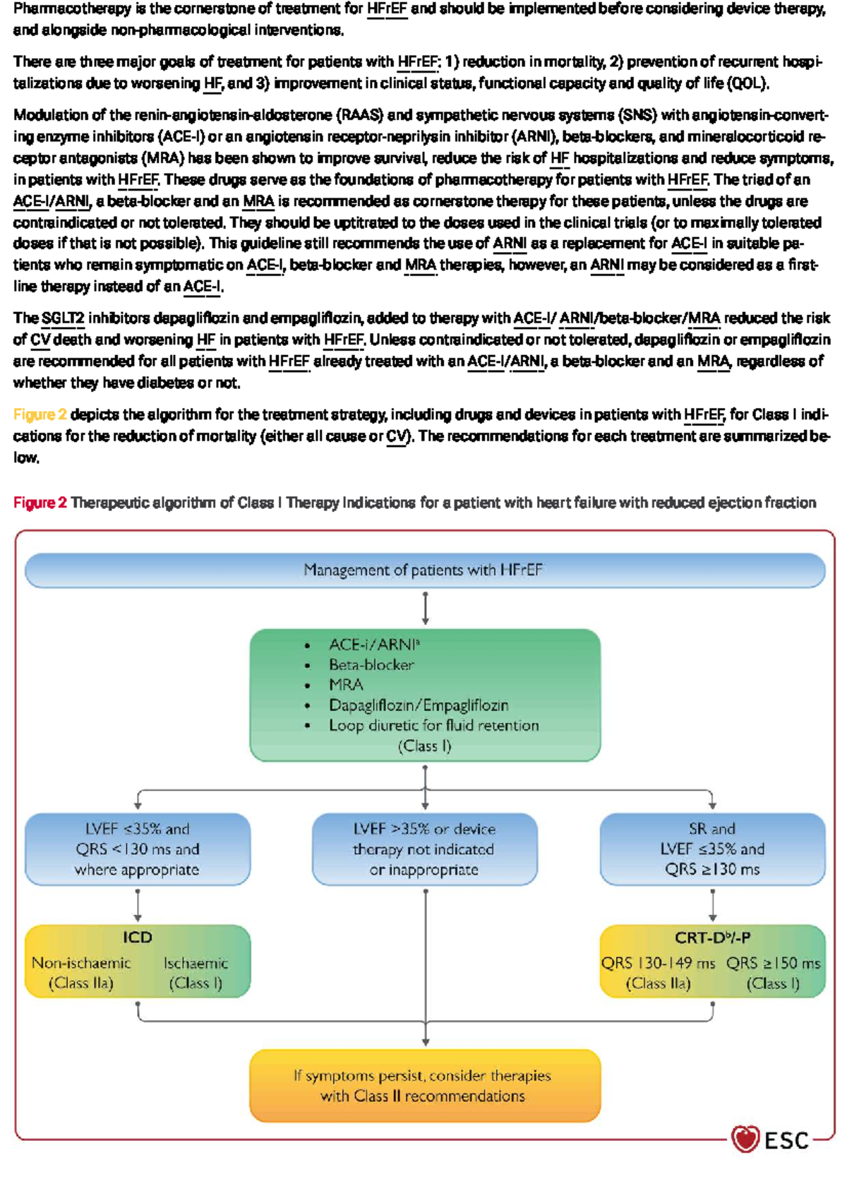HFrEF Management Strategies: Goals and Pharmacotherapy Insights - Studocu
